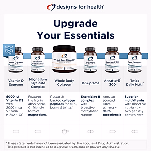 Designs for Health Magnesium Glycinate Complex - Chelated Magnesium Bisglycinate + High Absorption Magnesium Oxide for Heart Health, Immune Support & Bone Strength - Vegan (120 Capsules)