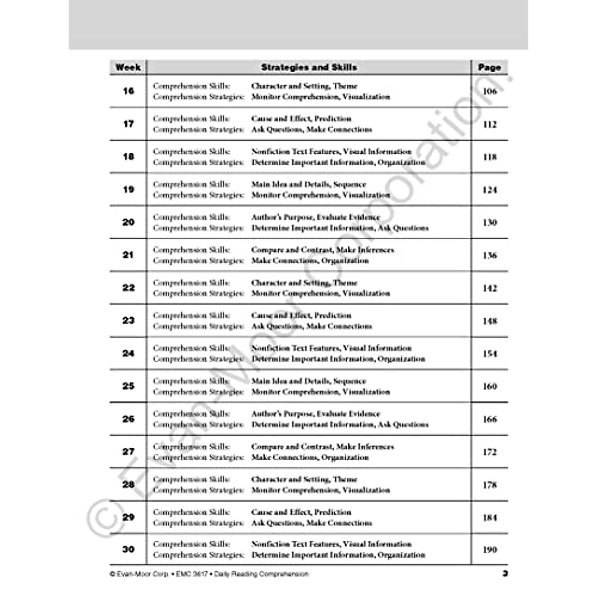 Evan-Moor Daily Reading Comprehension, Grade 7 - Homeschooling & Classroom Resource Workbook, Reproducible Worksheets, Teaching Edition, Fiction and Nonfiction, Lesson Plans, Test Prep
