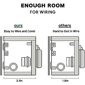 Gerguirry 50 Amp Generator Power Inlet Box, NEMA SS2-50P Generator Transfer Switch for 3 Prong Cord, NEMA 3R Power Inlet Box for Outdoor Receptacle, Generator Outlet, Weatherproof, 125/250 Volt
