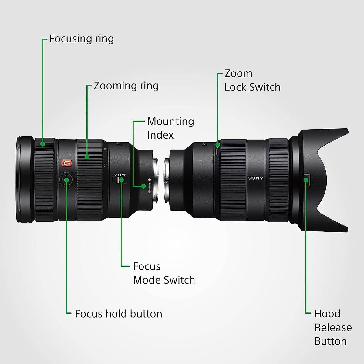 Sony FE 24-70 mm f/2.8 GM | Full-Frame, Mid-Range, Telephoto Lens (SEL2470GM) Black