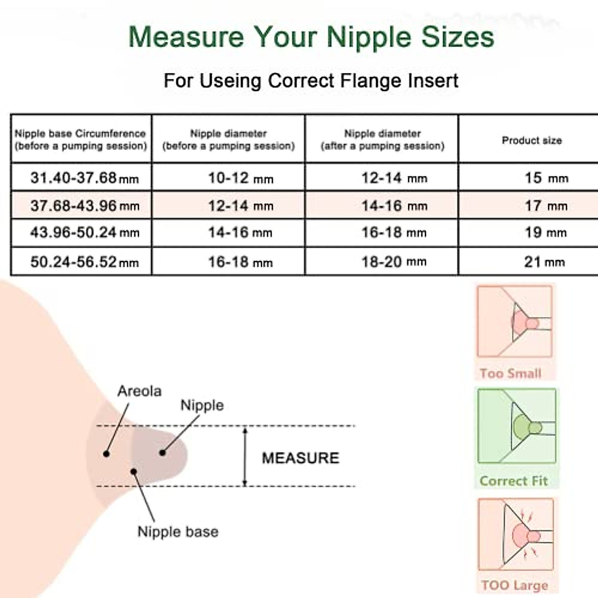 Flange Inserts 13/15/17/19/21mm Suitable for Medela,Spectra 24mm Shields/Flanges,Willow Cups.Compatible with S9/S10/S12 Wearable Breast Pump,Reduce Tunnel Down to Correct Size,5PCS