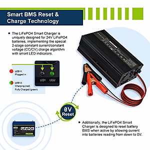 ExpertPower 24V 20A Smart Charger for Lithium LiFePO4 Deep Cycle Rechargeable Batteries