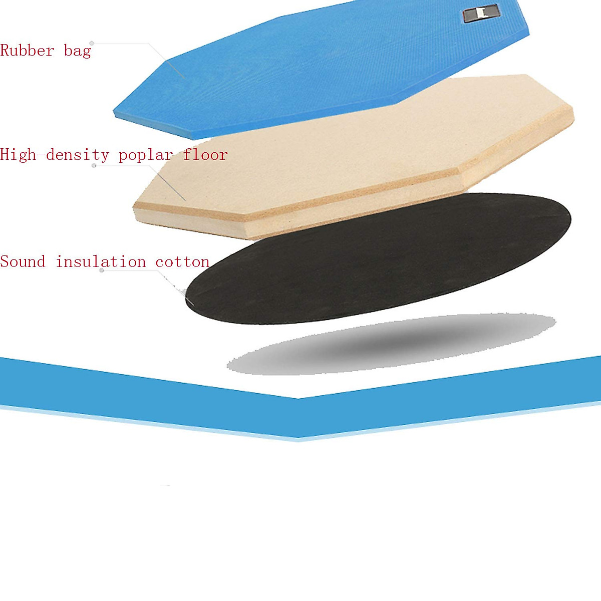 Meech 8-inch Dumb Drum Set Mute Drum Double-sided Practice Mat With Stand Beginner Dumb Drum Set Four Colors Available