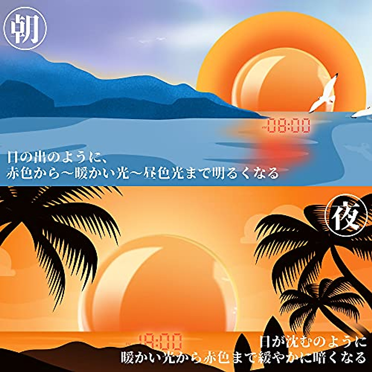 TITIROBA Wake Up Light, Sunrise Alarm Clock Radio, Bedside Lamp with Sleep Aid, Dual Alarms, Snooze, Colorful Lights, Natural Sounds for Kids Adults Bedroom