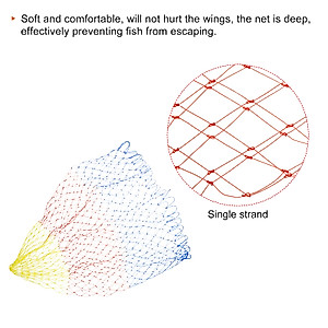 PATIKIL Fishing Net Replacement, Dia.17.7" Nylon Landing Net Replacement Mesh for Freshwater Saltwater Fishing, Multicolor