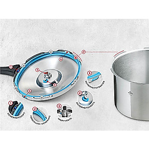 Kuhn Rikon DUROMATIC® Pressure Cooker 8.75” 6.3 qt family of 4 with side handles to save space