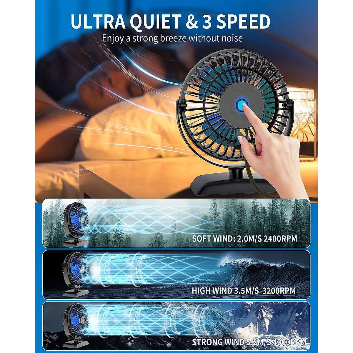 USB Desk Fan, Mini Fan but Powerful, Portable USB Fan with 3 Speeds, Quiet Table Personal Fan, 360°Rotate Coolness, Small Table Fan for Home,Office, Bedroom, Desktop,Travel, USB Powered, Black