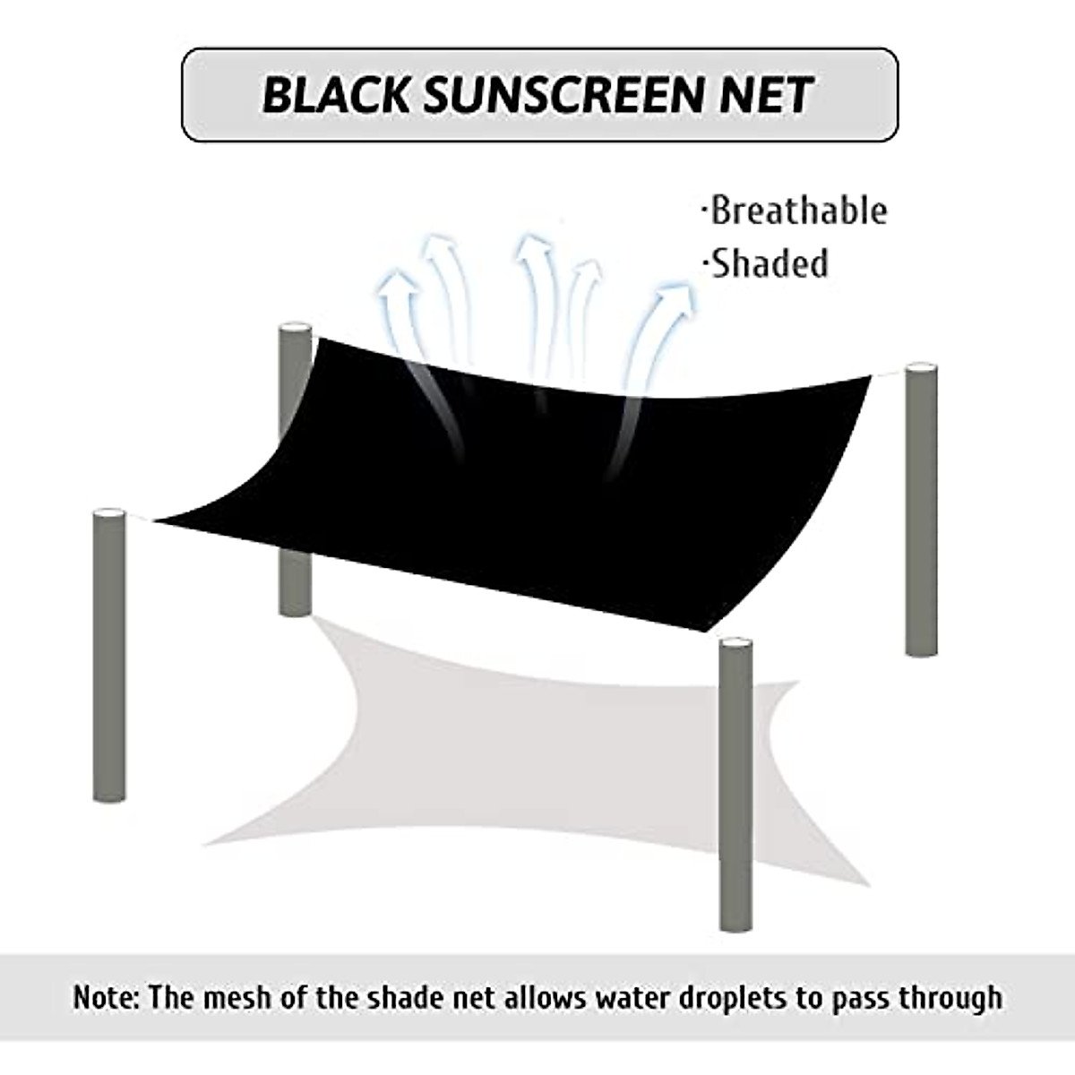 BNOSDM Outdoor Dog Kennel Cover 10 x 10ft Black Mesh Sunblock Shade Cloth for Outside Large Pet Dog Cage Crate Playpen, Garden and Greenhouse Canopy Covers with Grommets
