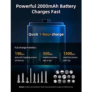 Electric Screwdriver, 3.7V Cordless Screwdriver, Max 8N.m Torque, 12 S2 Steel Bits, 2000mAh Battery, USB-C Charging, 1/4" Hex, 3 Adjustable Torque Settings, Idea Tool for Furniture/Desktop Computer