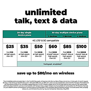 total wireless TCL A2 4G LTE Prepaid Smartphone (Locked) - Black - 32GB - Sim Card Included - CDMA