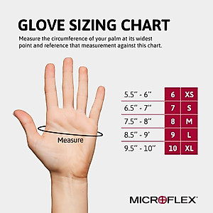 Microflex Black Dragon BD-100L 6mil Disposable Latex Gloves w/Full Texture for Food Processing, Automotive - Medium, Black (Case of 2000)