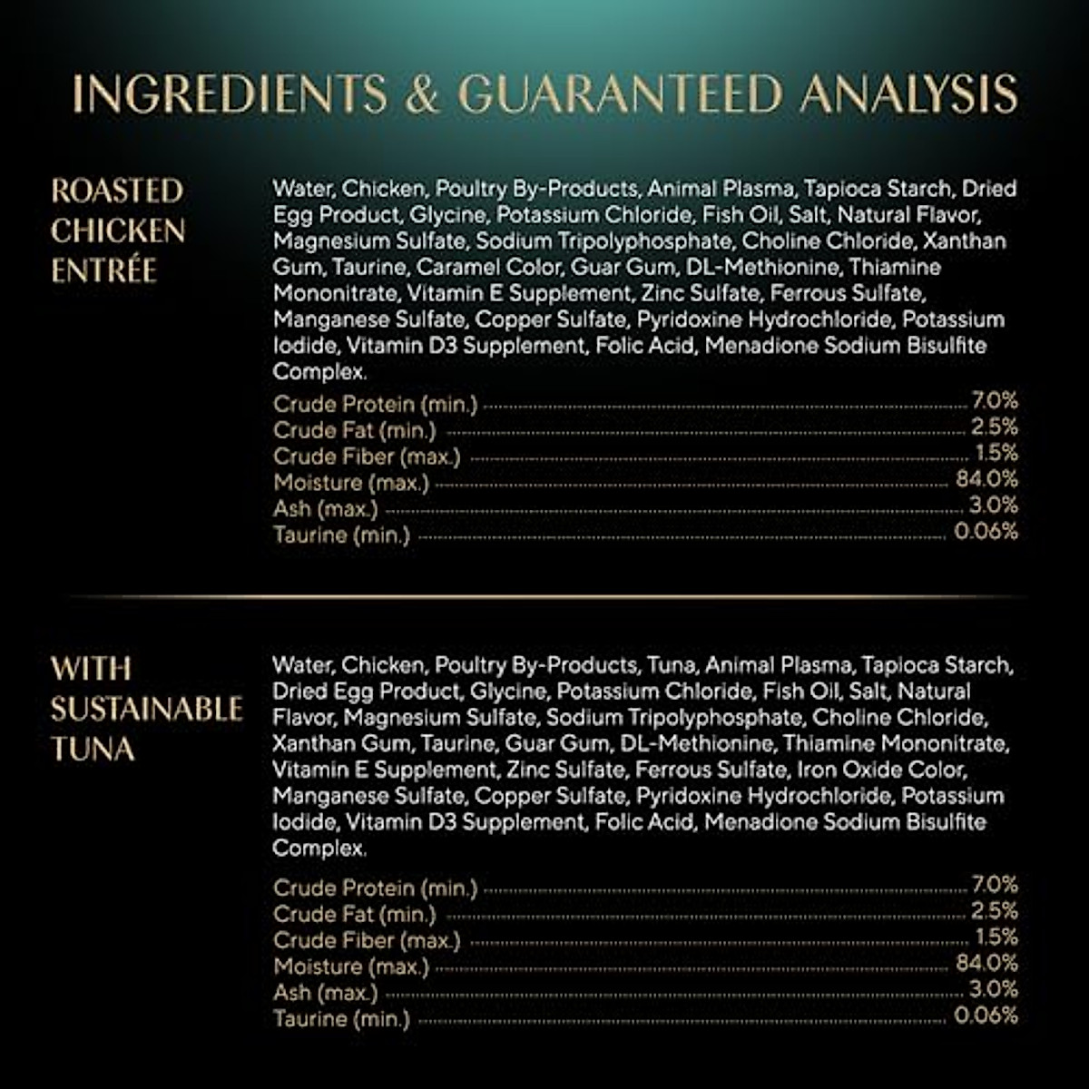 SHEBA PERFECT PORTIONS Cuts in Gravy Wet Cat Food Trays (12 Count, 24 Servings), Signature Tuna and Roasted Chicken Entrée, Easy Peel Twin-Pack Trays