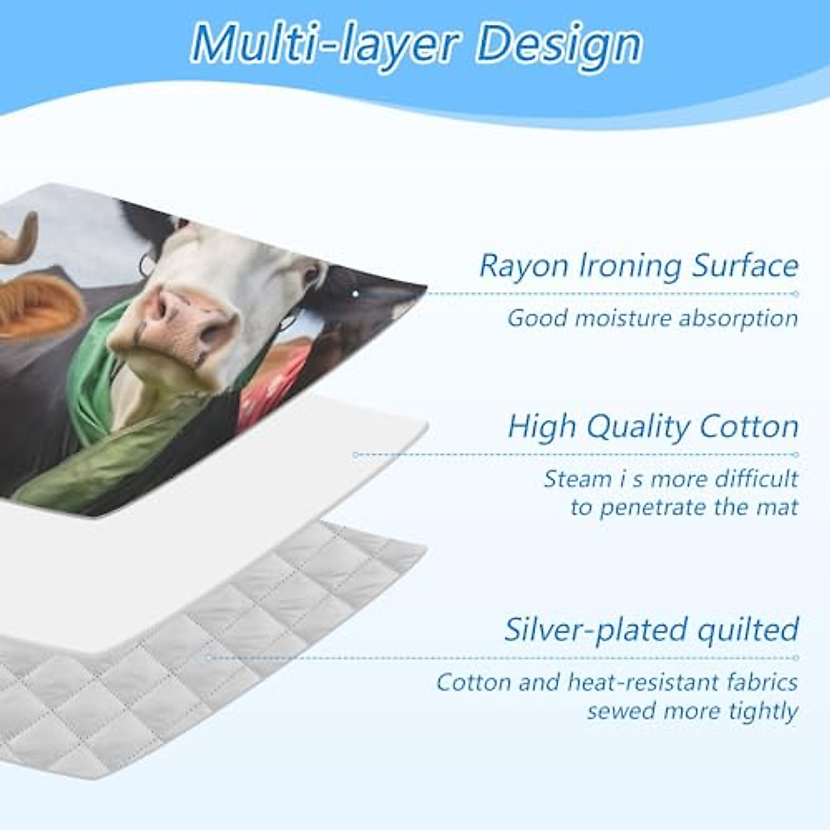 GOODOLD Funny Cows Pattern Ironing Mat Portable Travel Ironing Pad for Washer,Dryer,Table Top, Iron Board Alternative Cover, Large Heat Resistant Ironing Blanket