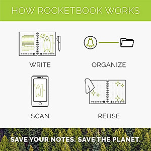 New Rocketbook Pro Smart Notebook | Black | Scannable Office Notebook with 20 Sheet Page Pack - Lined and Dot Grid | Hardcover Vegan Leather Reusable with 1 Pilot Frixion Pen & 1 Microfiber Cloth | Executive Size: 7 in x 9 in
