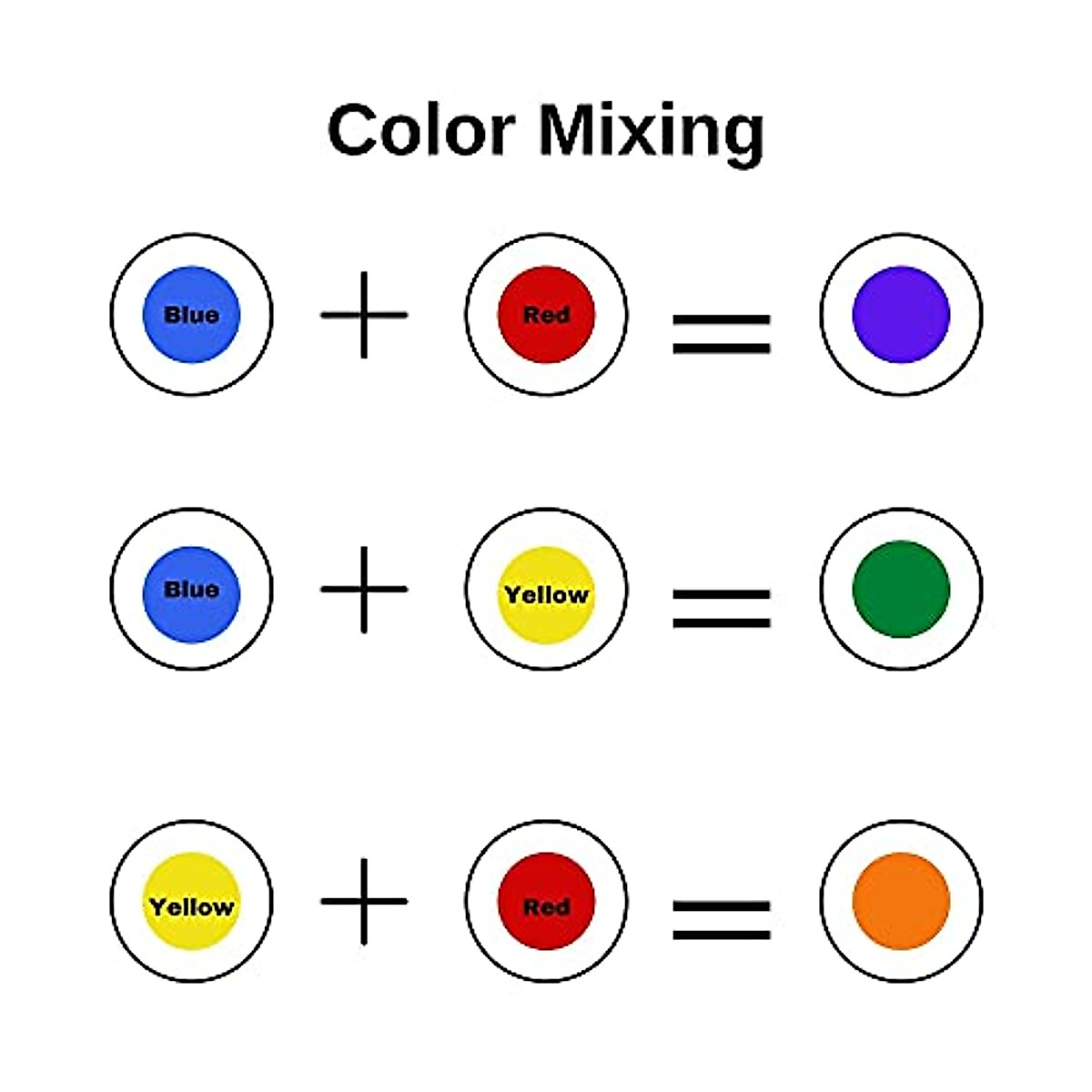 MR CHIPS Plastic Bingo Chips for Games 300 Count Bag - Solid and Transparent Colors Counting Red 3/4 Inch