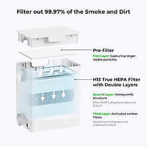 xTool F1 Laser Engraver Air Purifier Set, Fiber Laser Engraving Machine, and Desktop Smoke Air Purifier with 3-layer Filtration, Personalized Gift, Jewelry, Dog Tag, Metal Business Card, Leather Patch