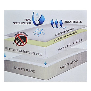 Quilted Fitted Waterproof Mattress Pad Cover - Topper, Stretches up to 18 Inches Deep, Full Size, by Assure Sleep by L’cozee