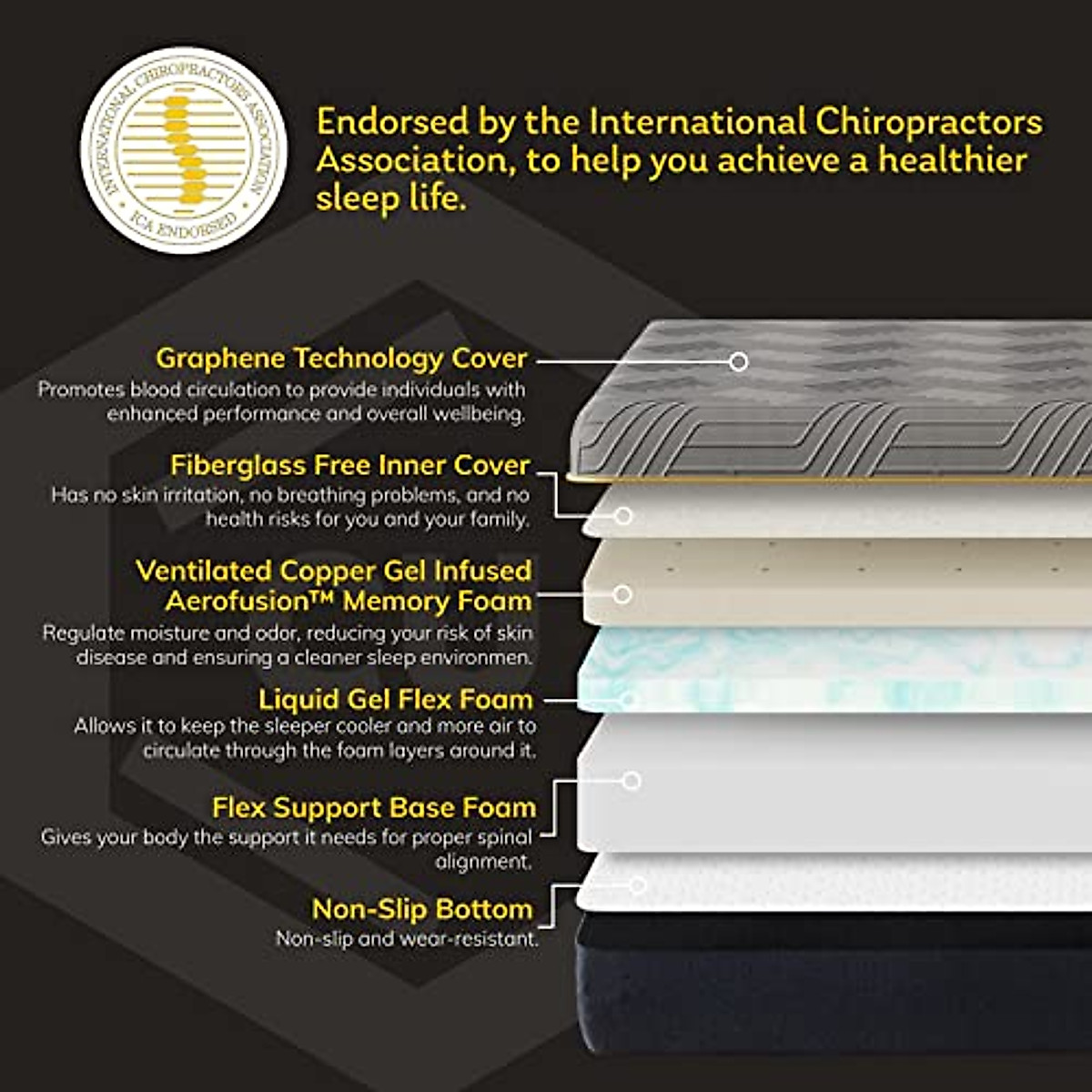 EGOHOME 12 Inch Queen Copper Gel Memory Foam Mattress, Therapeutic Mattress for Back Pain Relief, Cooling Gel Double Mattress Bed in a Box, Made in USA, CertiPUR-US Certified, 60”x80”x12”, Black