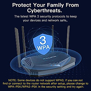 Ancatus-WiFi 6 Router AX1800, 1.8Gbps Speed, Gigabit, Ethernet, MU-MIMO, OFDMA, 802.11ax, Dual Band, WPA3, Firewall, Ipv6, Covers 2100 sq.ft, Connects 40+Devices