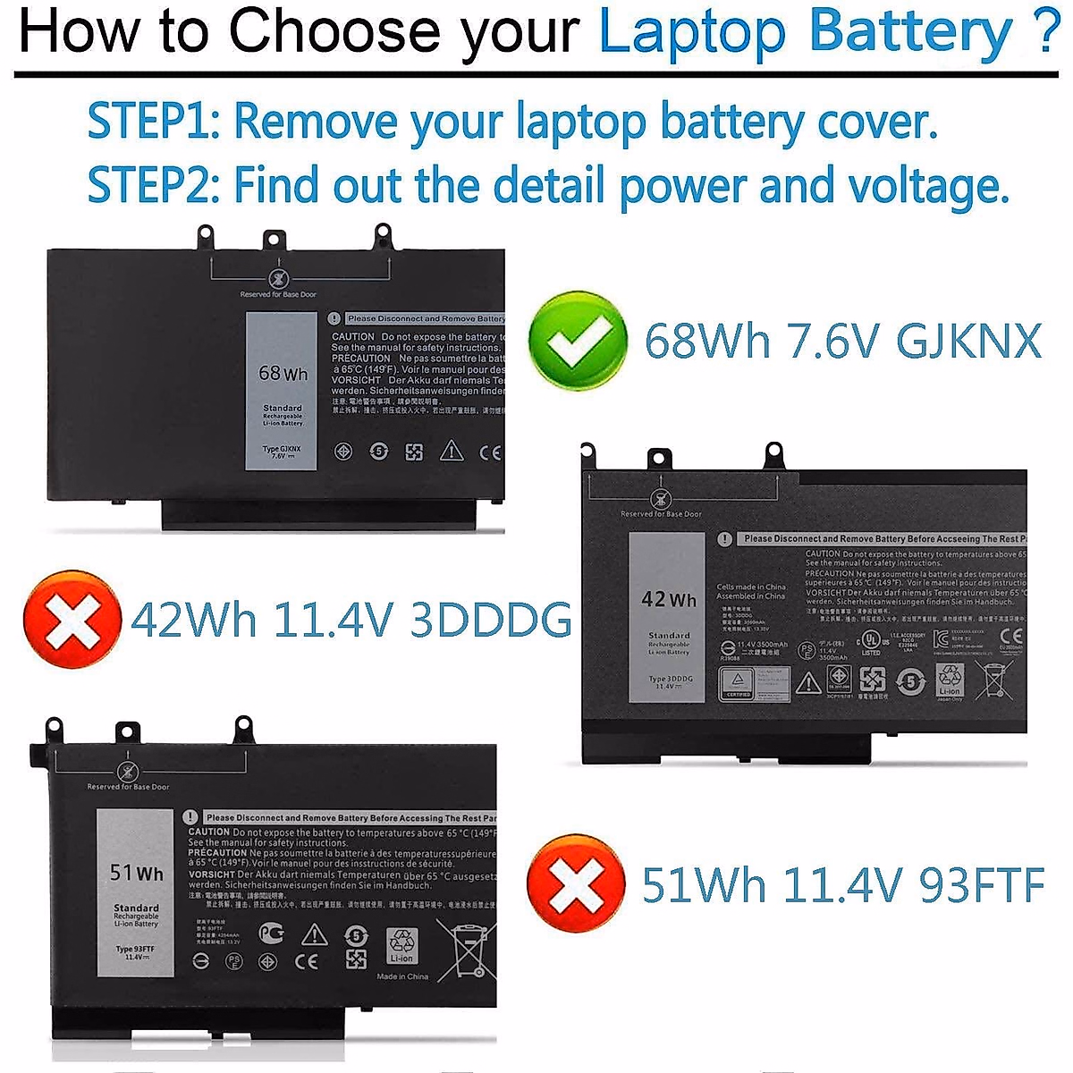 Uziyockn 68Wh GJKNX Battery for Dell Latitude 5280 5480 5490 5290 5580 5288 5488 5491 5495 5590 5591 E5480 E5580 E5590 E5490 Precision 15 3520 3530 GD1JP DY9NT 0DY9NT 5YHR4 451-BBZG 7.6V 4-Cell