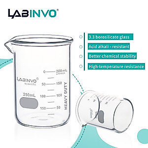 LABINVO Heavy-Duty Glass Beaker Set, 10pcs of Vol.250ml, 3.3 Borosilicate Glass, Thickened Beakers, with Double Scale, IN-HBK250B