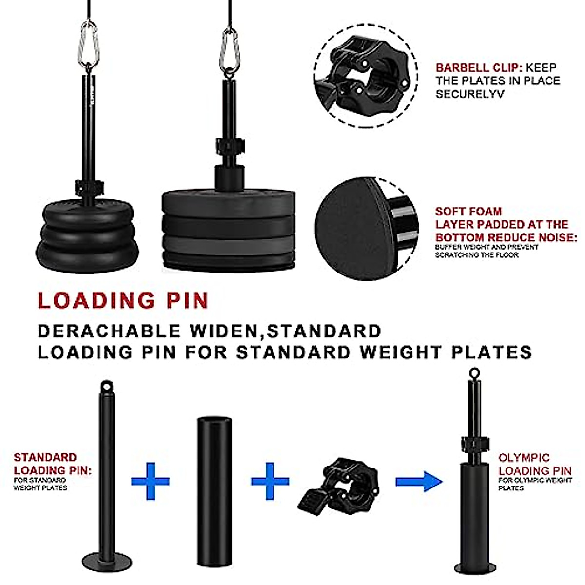 Home Gym Lifting Pulley Systems with Adjustable Length Cable for LAT Pulldown, Biceps Curl, Triceps, Shoulders, Back, Forearm Workout, Ideal Home Gym Equipment