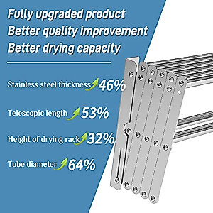 GUEVARA Wall Mounted Clothes Drying Rack,Stainless Steel Accordion Retractable Drying Rack for Laundry Room/Bathroom Tower，Easy to Install 31-inch Rod, 120 lbs Large Capacity- Indoor and Outdoor Use