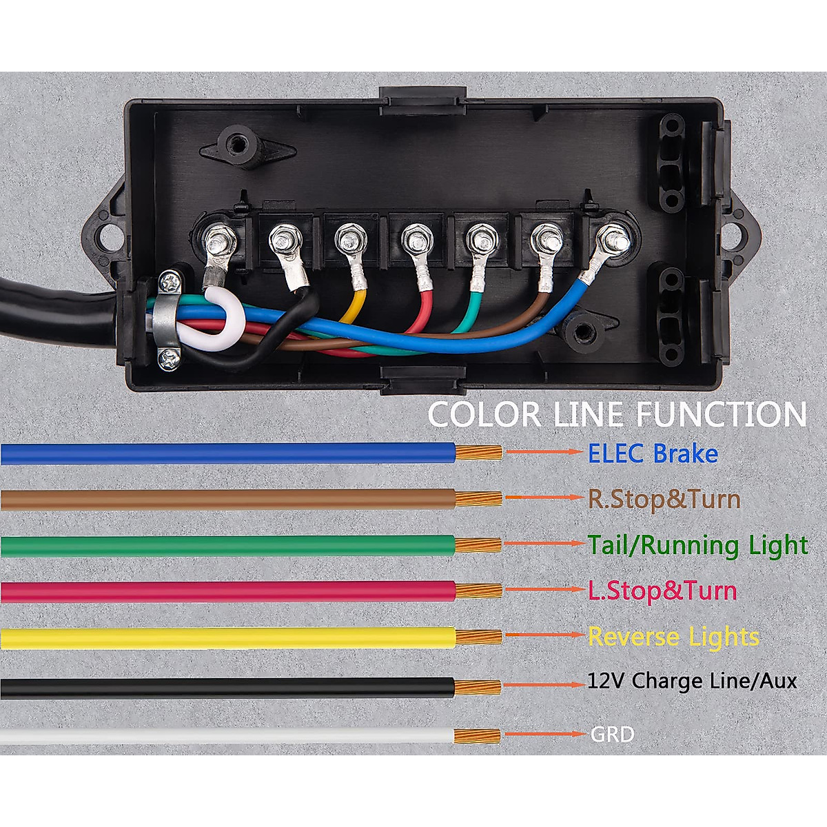 7 Pin Trailer Wiring Harness Plug, 7 Way Plug Inline Trailer Cord, 8 Feet, with Box, for Your Trailers, RVs, Campers, caravans, Food Vans and Other Towed Vehicles