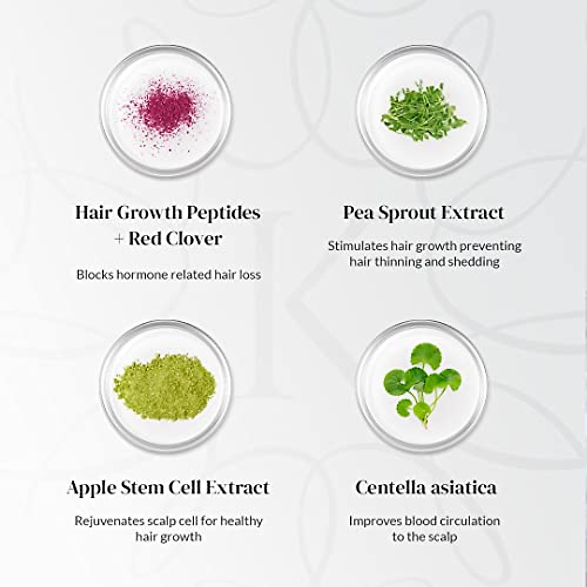 Kerotin Hair Growth Serum - Intensive Hair Growth Drops Treatment - Boost Natural and Healthy Hair Growth, Increase Hair Density, Reduce Hair Loss - Promotes Longer and Thicker hair - 3 Months