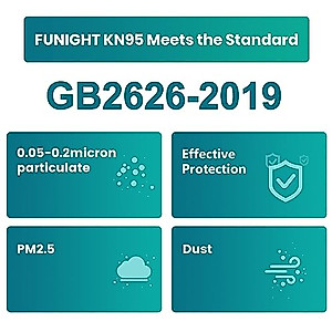 Funight KN95 Face Mask 5-Ply Breathable Filter Efficiency≥95% Protective Cup Dust Disposable Masks Against PM2.5 White 50 Pack