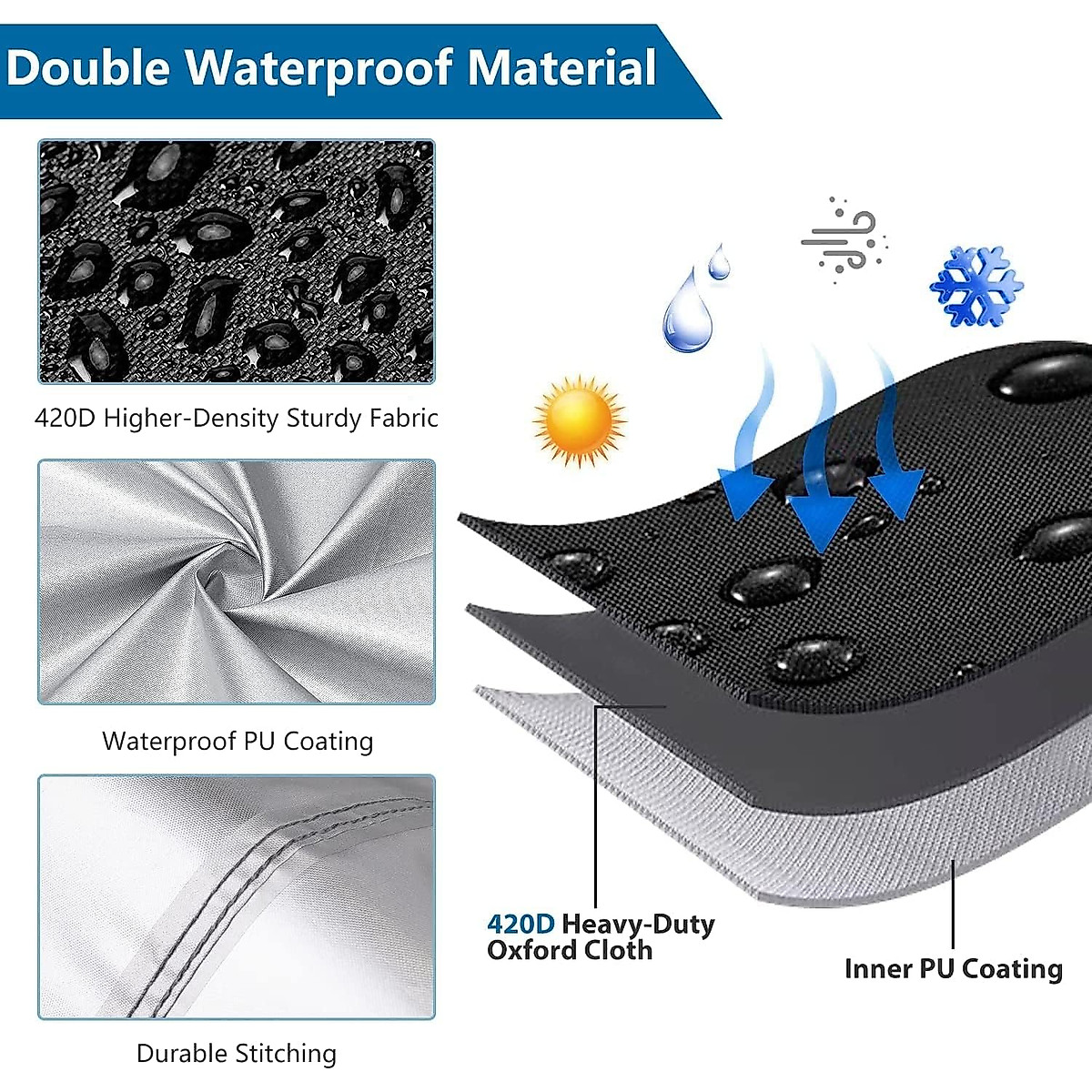 Wanocean Patio Furniture Covers,Rectangular Outdoor Furniture Cover Waterproof with Storage Bag,Outdoor Dining Table Chair Set Cover,Heavy Duty for Deck, Lawn and Backyard(137"L x 102"W x 35"H)