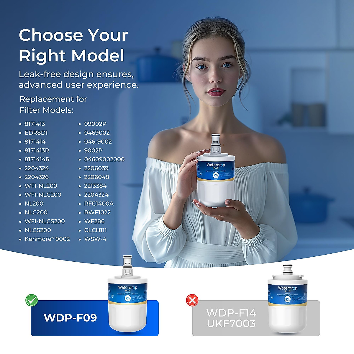 Waterdrop Plus 8171413 Refrigerator Water Filter, Replacement for Whirlpool® 8171413, EDR8D1, Kenmore® 46-9002, NLCS200, NSF 401&53 Certified, 𝐑𝐞𝐝𝐮𝐜𝐞 𝐏𝐅𝐀𝐒, Pack of 3 (Package may vary)