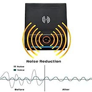Fast 15 Watts Wireless Charger Sound Hub Bluetooth Speaker with Upgraded Mic Handsfree Calling Two USB Ports, Upright View Angle, Space Saving 4 in 1 Dock