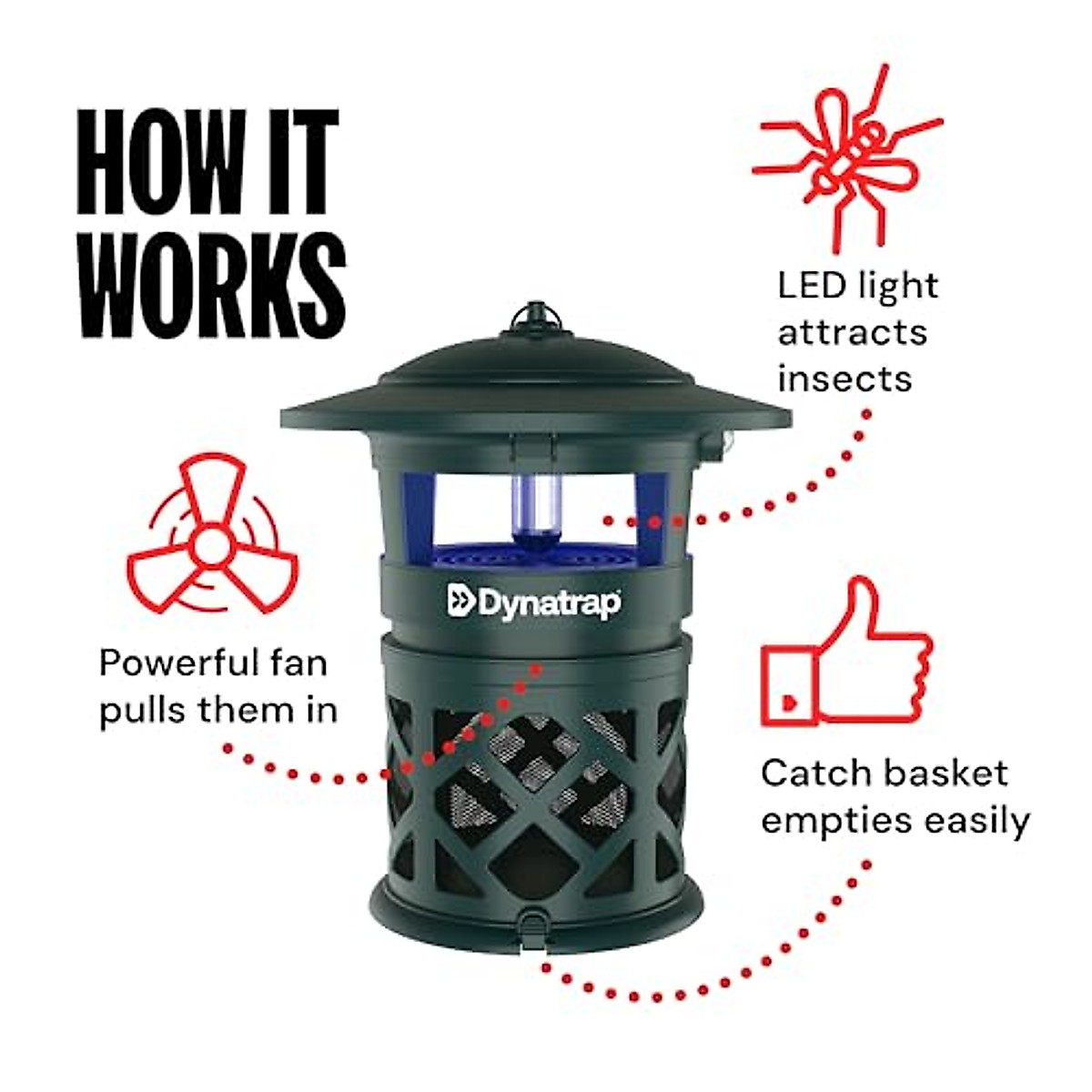 DynaTrap DT2030-GRSR 1 Acre Mosquito & Flying Insect Outdoor Trap and Killer – Kills Mosquitoes, Flies, Wasps, Gnats, & Other Flying Insects - Bug Zapper Alternative – Green