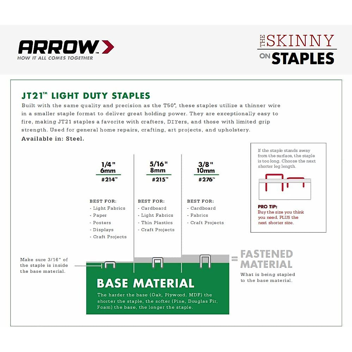 Arrow TT21 TruTac Forward Action Staple Gun, Manual Push Stapler for Upholstery, Crafts, Decorating, and Repairs, Fits JT21 Thin Wire Staples