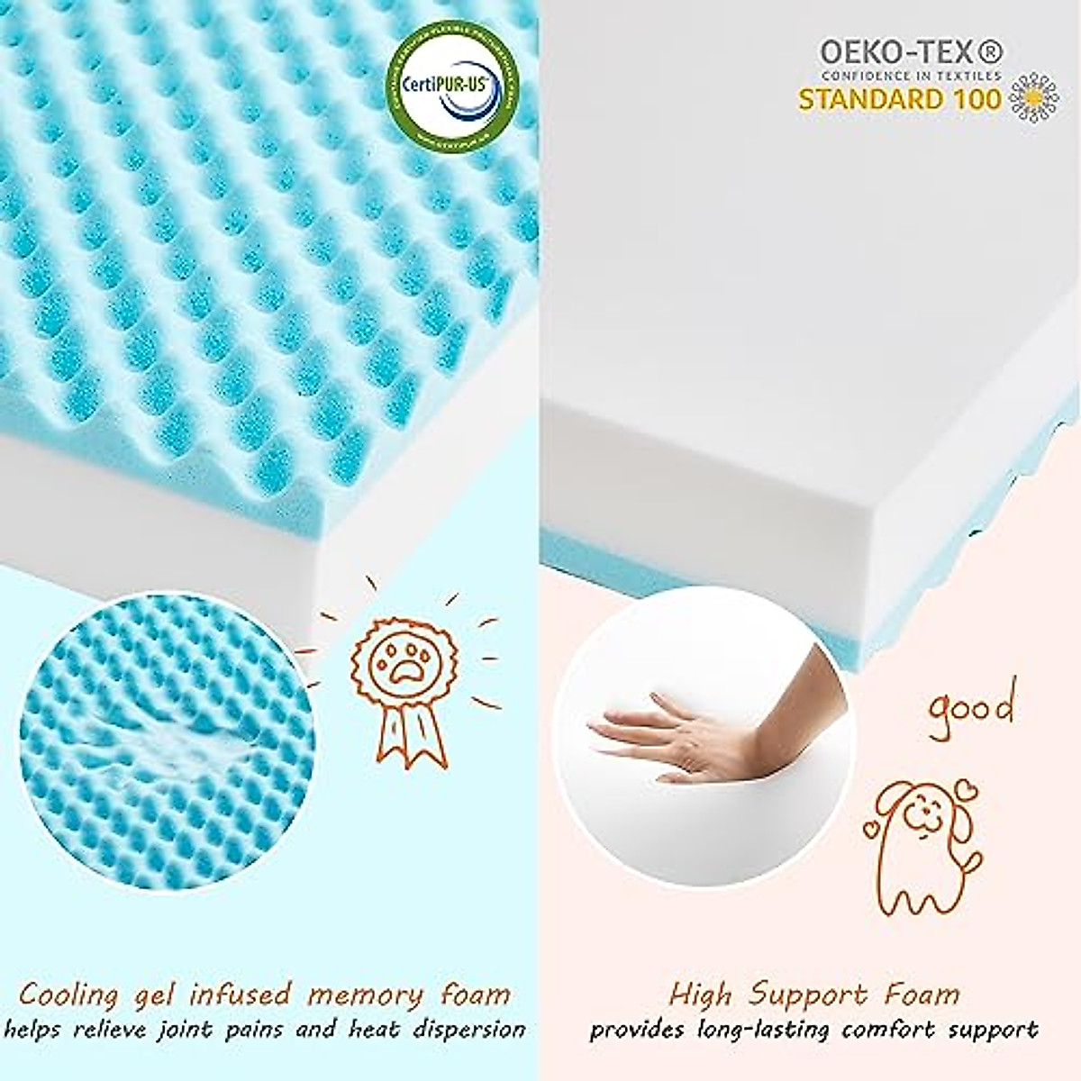 EHEYCIGA Waterproof Dog Beds for Large Dogs with Orthopedic Memory Foam, Grey, 35x23