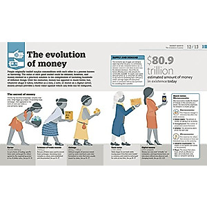 How Money Works: The Facts Visually Explained (DK How Stuff Works)