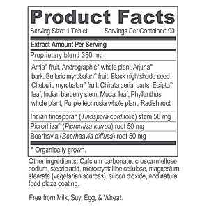 Ayush Herbs Livit-2 Pet Health Supplement, Liver and Gastrointestinal Support, Healthy Skin and Hair, Small or Large Animal, Young or Senior Pet, 90 Tablets