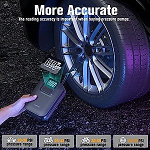 Enntas Tire Inflator Portable Air Compressor Rechargeable, Fast Inflation & Auto-Off, Led Light and Accurate Pressure Readings with Digital Gauge for Cars, Motorcycles, Balls, All Bikes