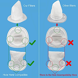 HNVCF10 Replacement Filters, Compatible with Black and Decker Dustbuster Hand Vacuums HNVC215B10, HNV215B12, HNVC215BW52, HNVC115J06, HNVC115B22, HNVC220BCZ01, HNVC220BCP07 Filter (6 Pack)