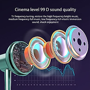 Neck Hanging Wireless Bluetooth Headset,Intelligent Digital Display Noise Cancellation Bluetooth Sport Headset Compatible with Android and iOS