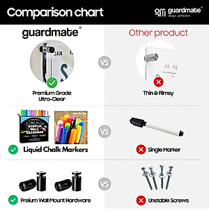 Oversize Premium Acrylic Calendar for Wall | Ultra-Thick Clear Dry & Erase Board | Home Office Monthly Glass Family Planner Guard Mate Plexiglass Whiteboard Large | 18"x14" | GUARDMATE