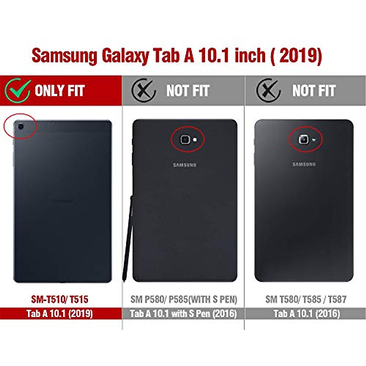 Poetic TurtleSkin Heavy Duty Case Designed for Galaxy Tab A 10.1 2019, Model SM-T510/T515, Rugged Shockproof Drop Protection Kids Friendly Silicone Cover Case, Blue