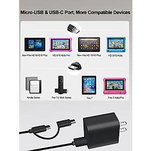 USB C Charger