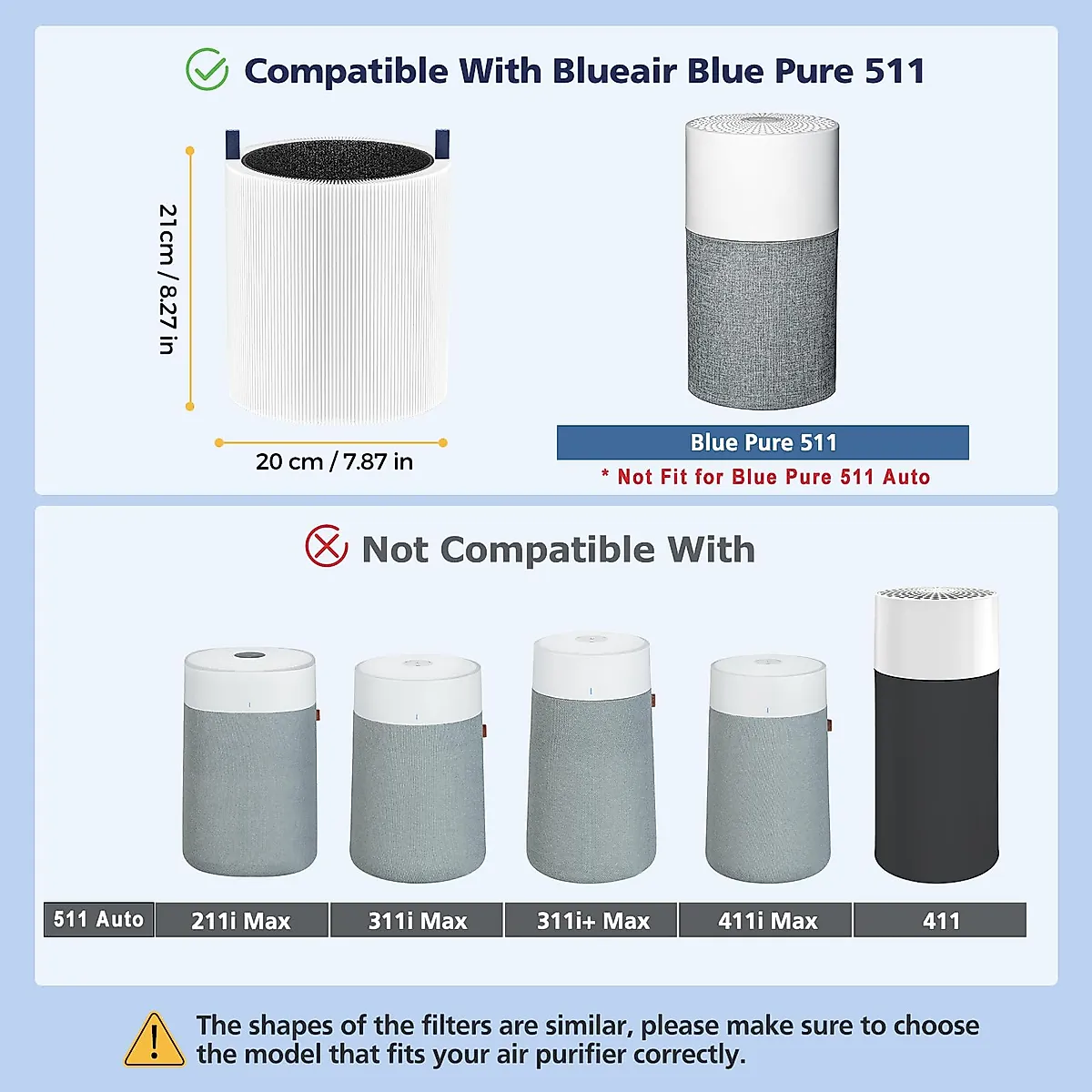 2 Pack 511 Replacement Filter Compatible with Blueair Blue Pure 511 Air Purifier, H13 True HEPA Filters with Particle and Activated Carbon Replacement Filter (Not Fit for 511 Auto)