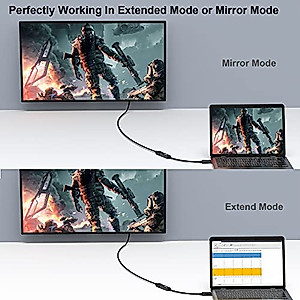 DisplayPort to HDMI, Benfei Gold-Plated DP Display Port to HDMI Adapter (Male to Female) Compatible for Lenovo Dell HP and Other Brand