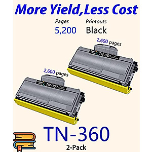 2-Pack ColorPrint Compatible TN360 Toner Cartridge Replacement for Brother TN-360 TN330 TN-330 Work with DCP-7030 DCP-7040 HL-2140 HL-2170W MFC-7340 MFC-7345N MFC-7440N MFC-7840W Printer
