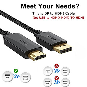 DisplayPort to HDMI Cable 10 feet 2-Pack, Display Port DP to HDMI HDTV Cord Adapter Male to Male for Audio &Video