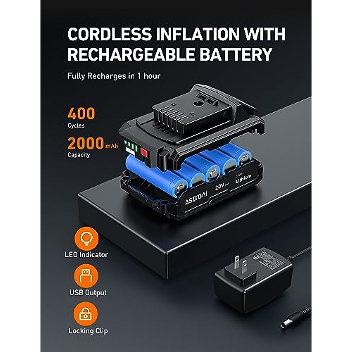 AstroAI Cordless Tire Inflator Portable Air Compressor for Car Tire Pump 160PSI with HD Screen, 3 Power Sources & Dual Powerful Motors, Heavy Duty Air Pump Inflation/Deflation father day gifts