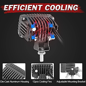 Lumimotor 3 Inch LED Pod Lights 20W Flood Beam Motorcycle Driving Lights 3x2 Mini LED Fog Lights Backup Lights Bumper Lights 2pcs for Truck Pickup UTV ATV SUV Camper Lawn Mowers